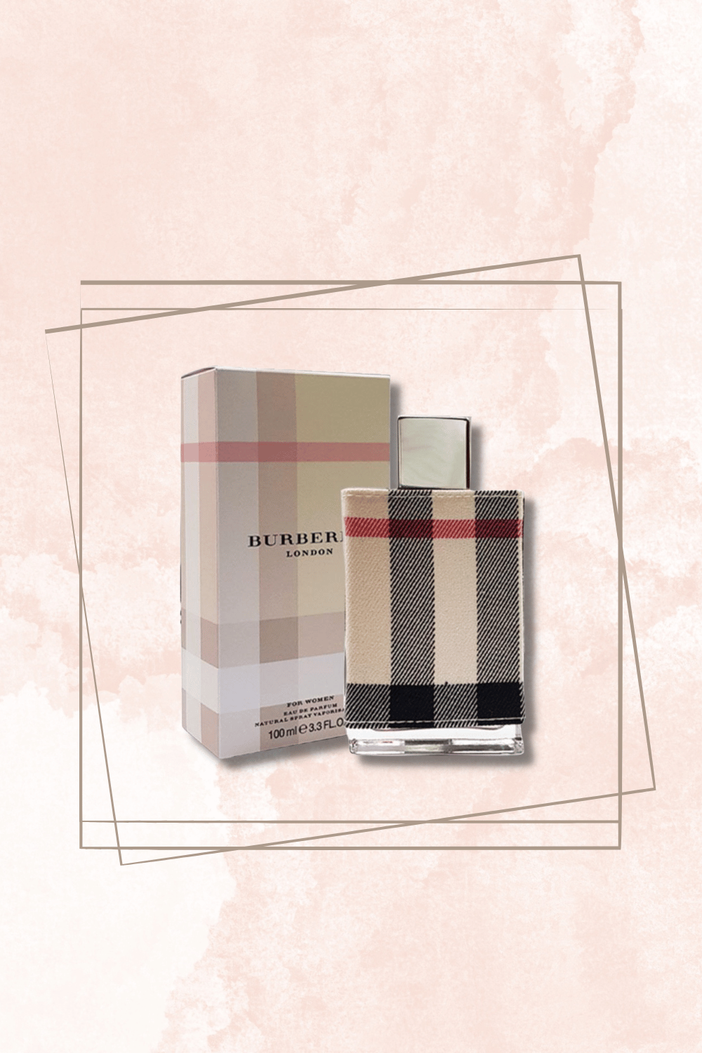 Best Boxing Day Perfume Sales 2023 | WHO